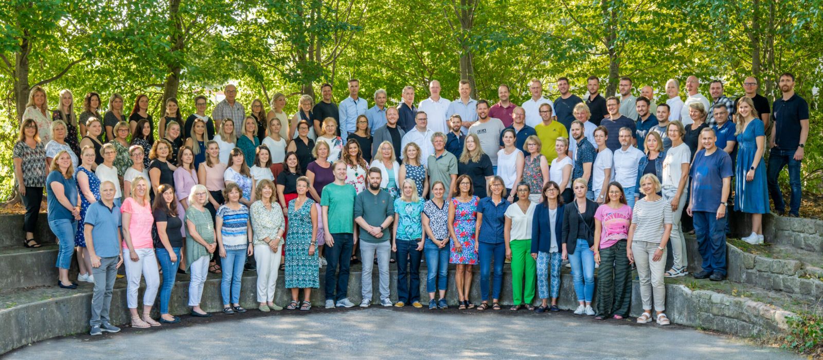 Kontakte Archiv | Berufsbildende Schulen I Emden